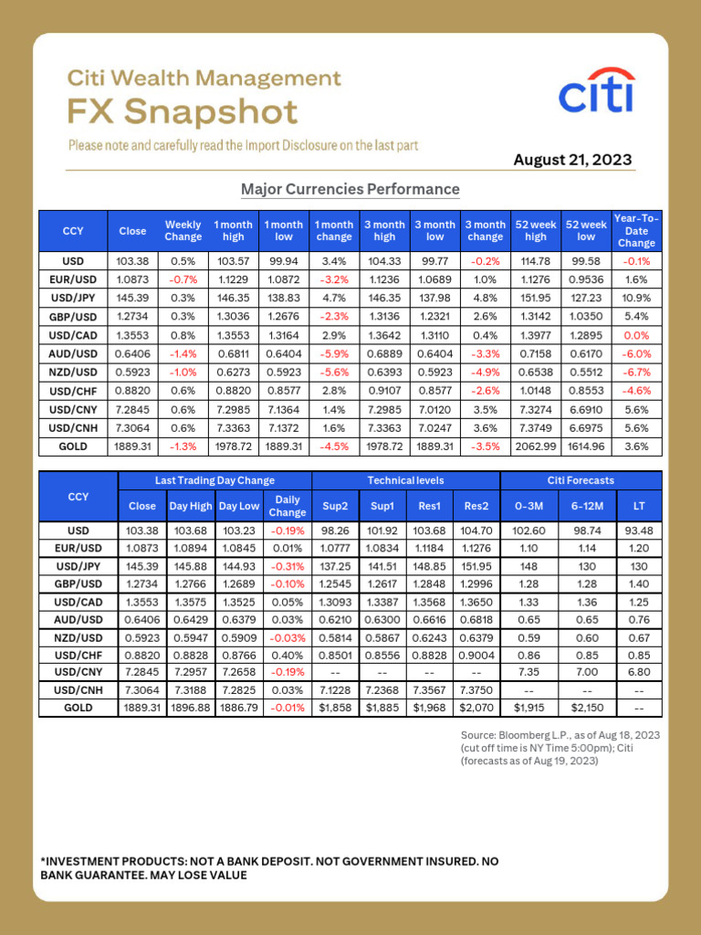 Economy | PDF | Bond Credit Rating | Debt