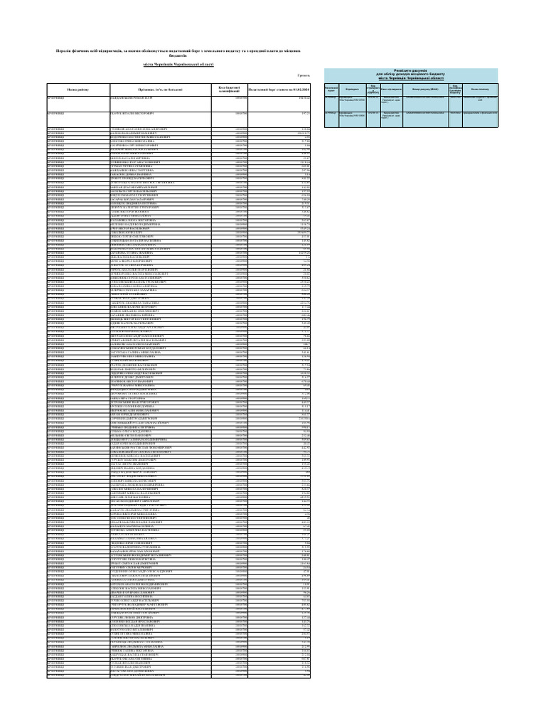 Borzhniki 2412 | PDF