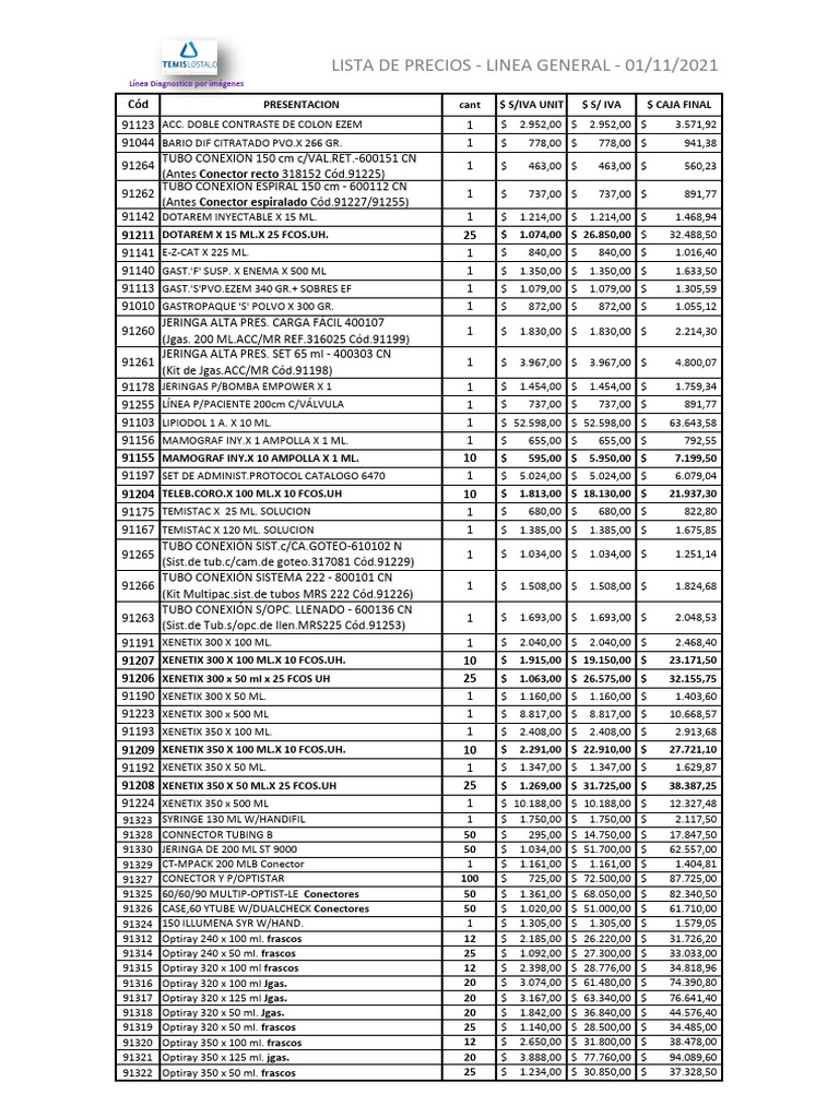 LP Temis Lostalo - 01-11-2021 | PDF | Cocina, comidas y vino