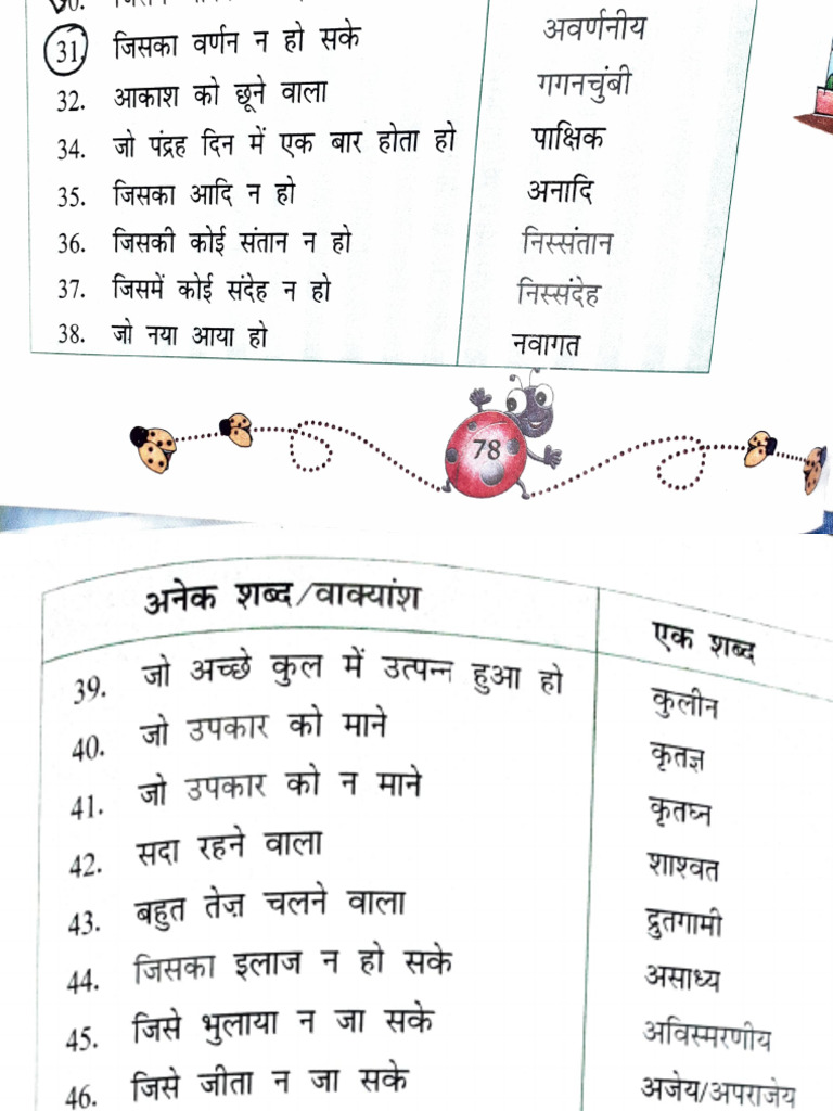 Anek Shabdo Ke Liye Ek Shabd (31-60) | PDF