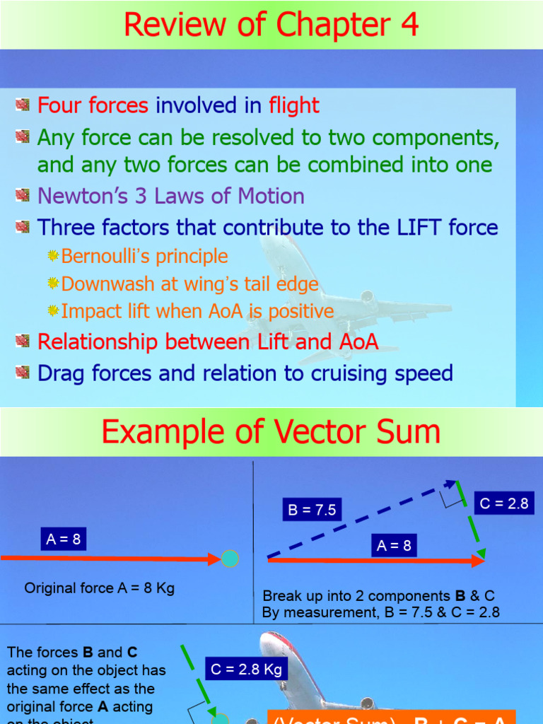 Chap 5 - Flight Stability | PDF | Flight Control Surfaces | Aileron