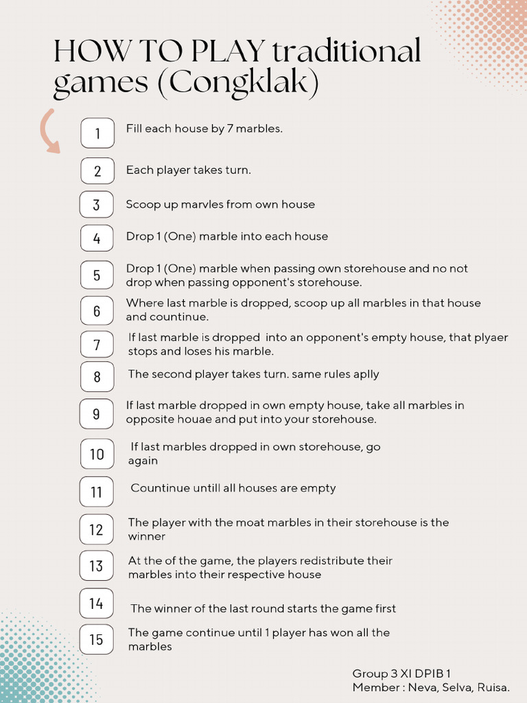 Procedure Text Group 3 | PDF