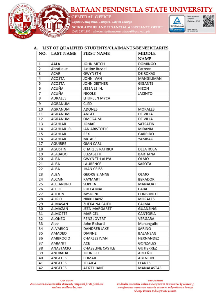List of Qualified Students - Claimants - Beneficiaries | PDF