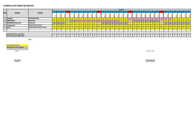 Draft Schedule Off BSL New | PDF