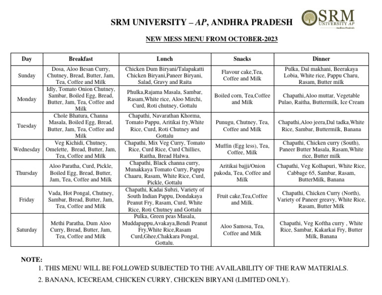 SRM AP Hostel Mess Menu October 2023 | PDF | Food And Drink Preparation ...