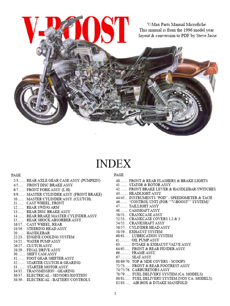 CATÁLOGO DE PEÇAS VMAX 96' em Inglês | PDF | Manual Transmission | Screw
