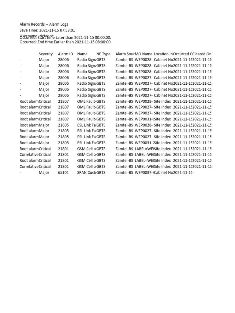 AlarmLogs ZAMTEL | PDF | Computing | Telecommunications