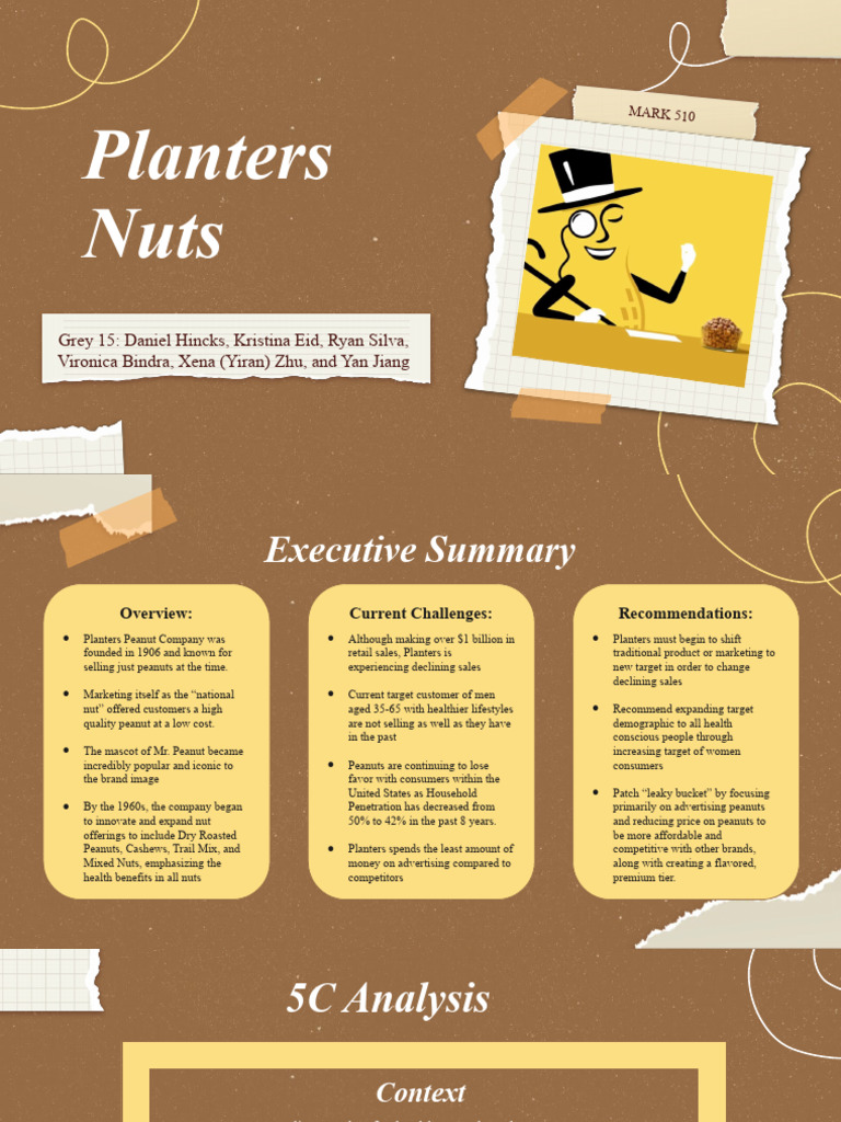 Planters Peanuts | PDF | Brand | Peanuts