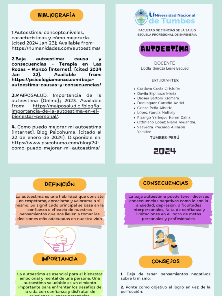 Diptico de La Autoestima | PDF | Relaciones personales, crianza y desarrollo personal