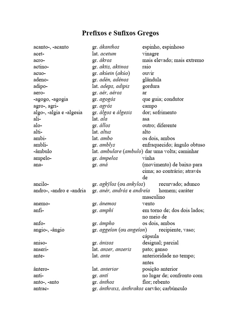 Prefixos e Sufixos Gregos | PDF