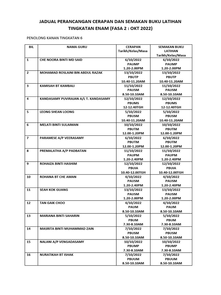 Jadual Perancangan Cerapan 2 2022 | PDF