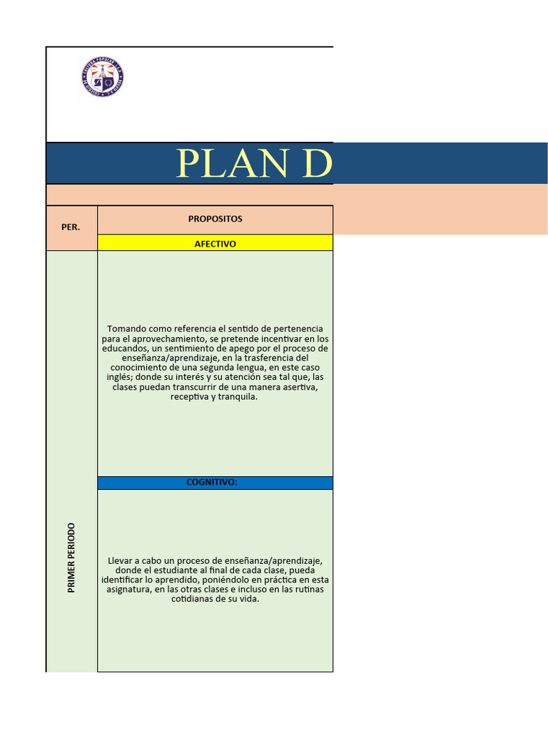 Malla Curricular y Plan de Estudios 2023 - Profesora Saida Luz Córdoba Robledo (Inglés y Plan ...