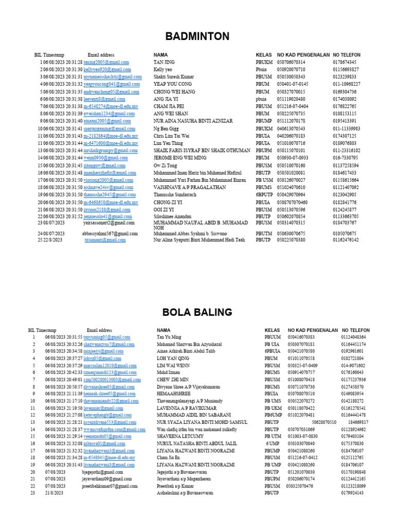 KELAB - PERMAINAN Ting 6 2023 | PDF KELAB - PERMAINAN Ting 6 2023 | PDF