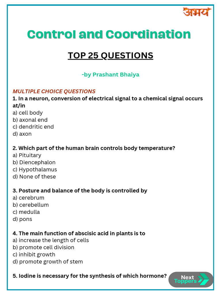 Control and Coordination MCQs for Class 10 | PDF | Hormone | Neuron