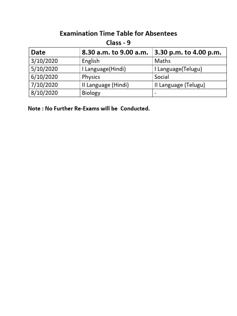 9th Class Re-Exam Time Table 2020 | PDF