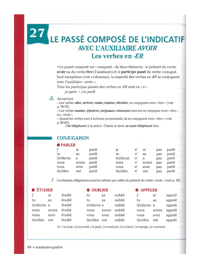 Le Passé Composé de L'indicatif | PDF