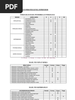 Soal Tes Papi Kostick | PDF | Pengembangan Diri