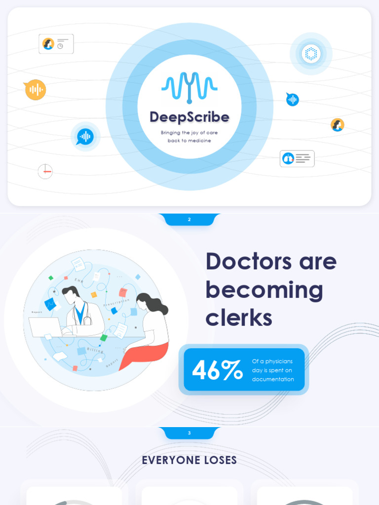 DeepScribe Series A | PDF | Physician | Social Policy