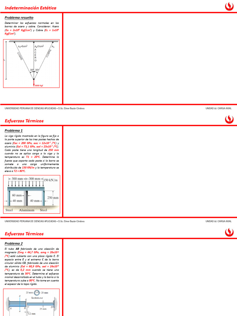 Cargas Axiales - Esfuerzos Termicos y Defectos de Fabricacion PDF | PDF