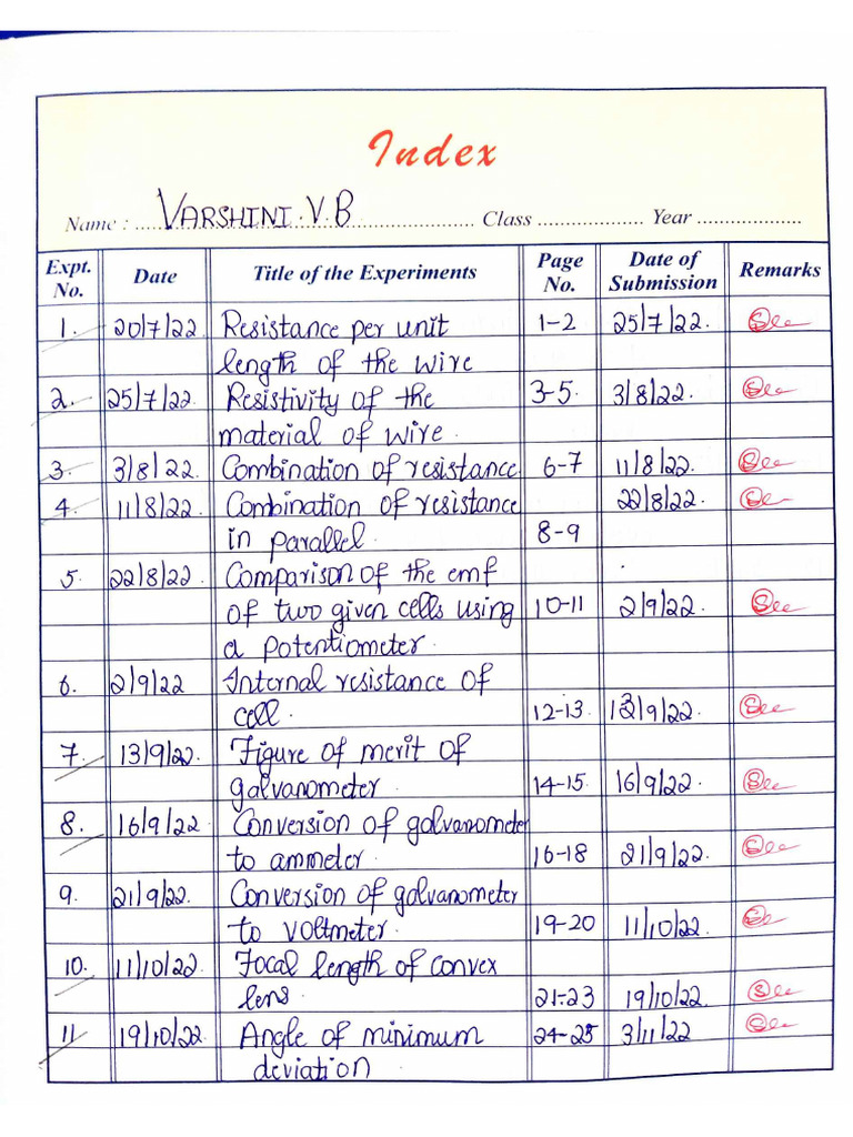 Phy Class12 Sample Manual | PDF