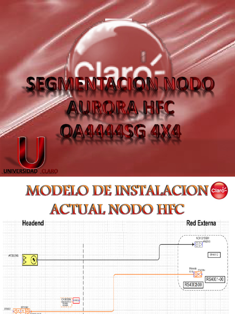 Instalación y Configuración de Nodos HFC | PDF | Ciencia y matemáticas