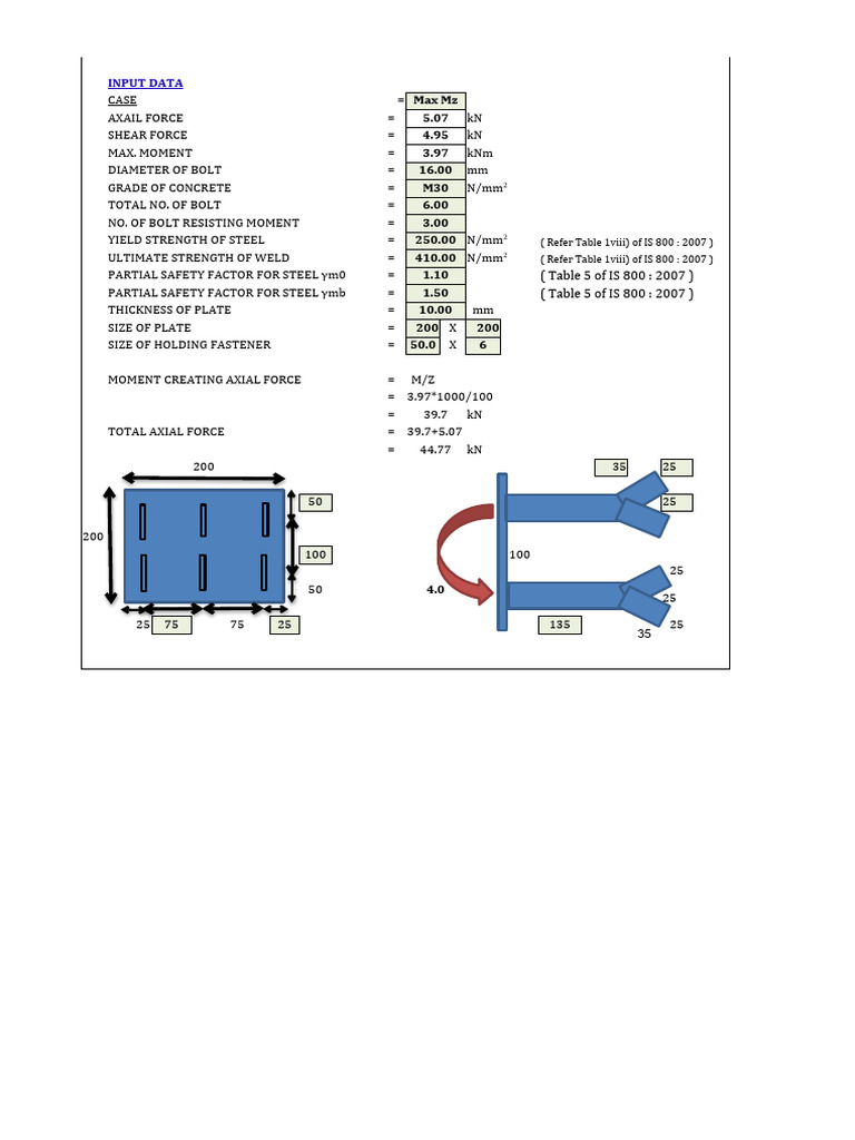 Insert Plate Design | PDF | Screw | Structural Engineering