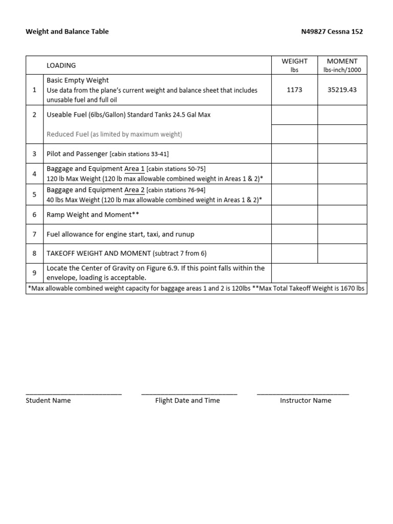 N49827 Weight and Balance Instructions 200908 | PDF | Vehicles | Aerospace