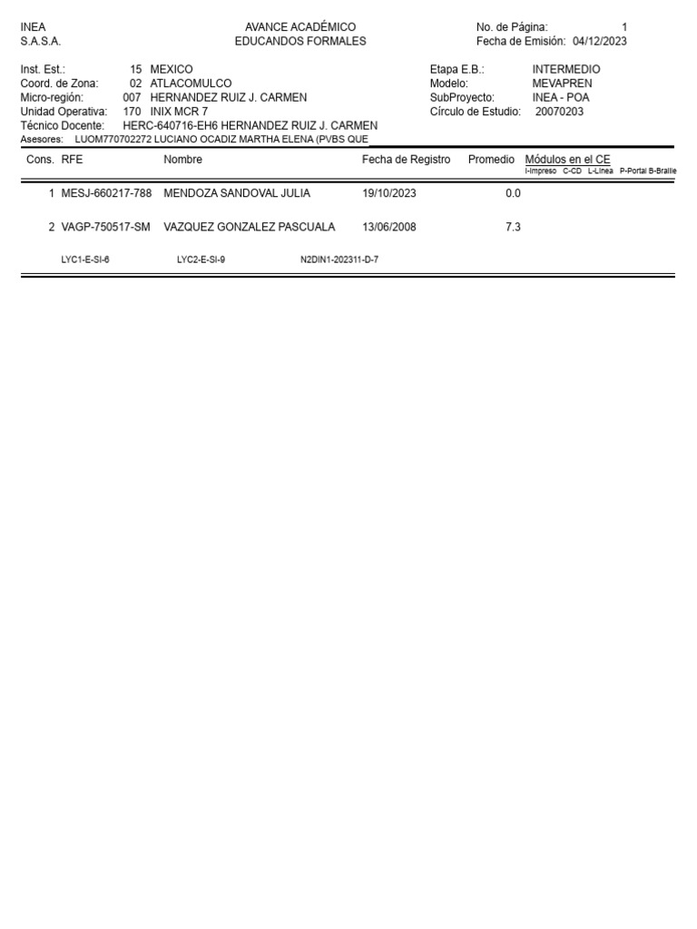 Intermedio Mev | PDF