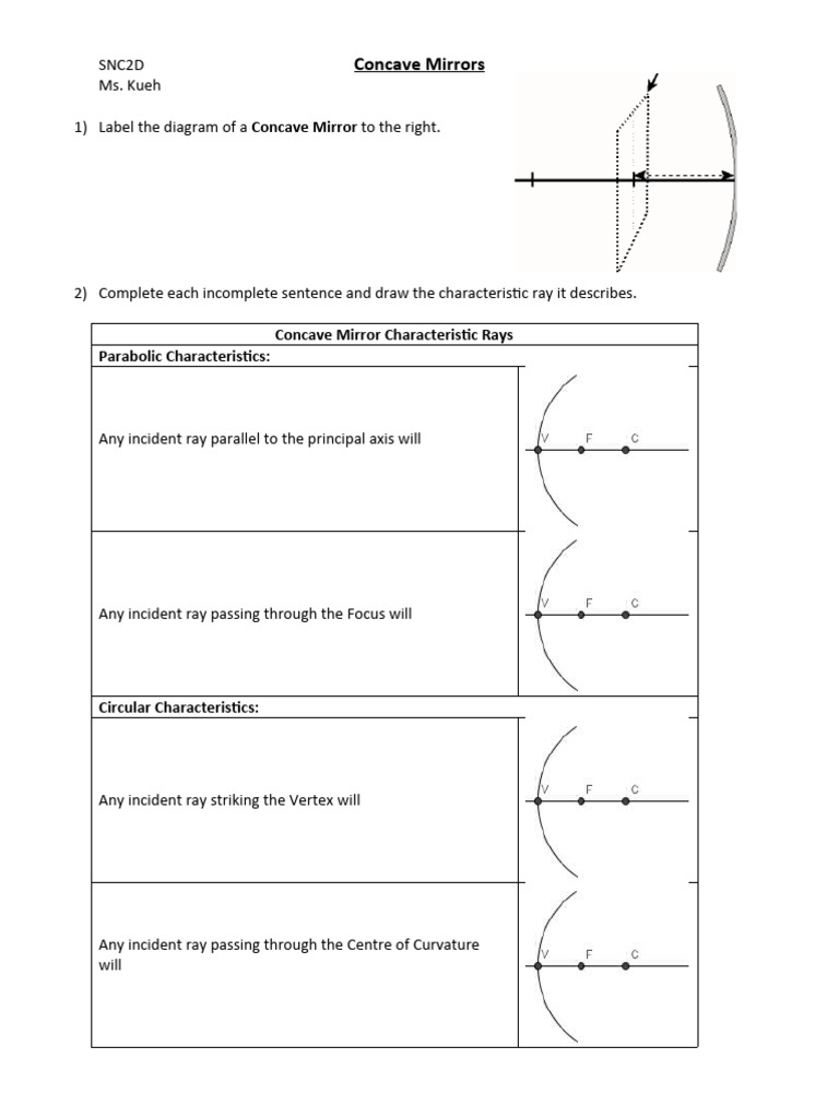 Lesson 5 Concave Mirrors Handout | PDF | Mirror | Geometry