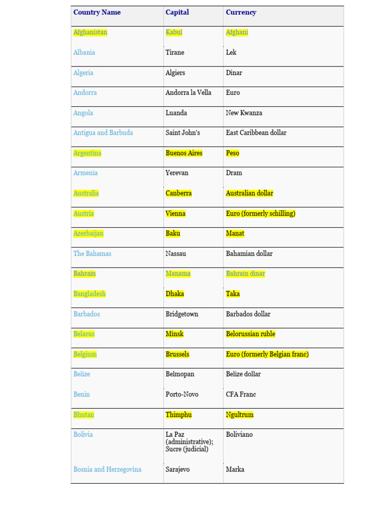 PPSC GK File | PDF | Pakistan | All India Muslim League