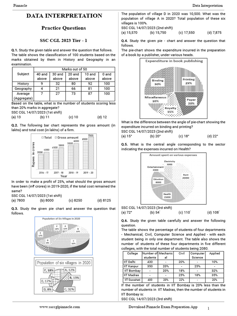 Data Interpretation 5th Edition English | PDF | Pie Chart