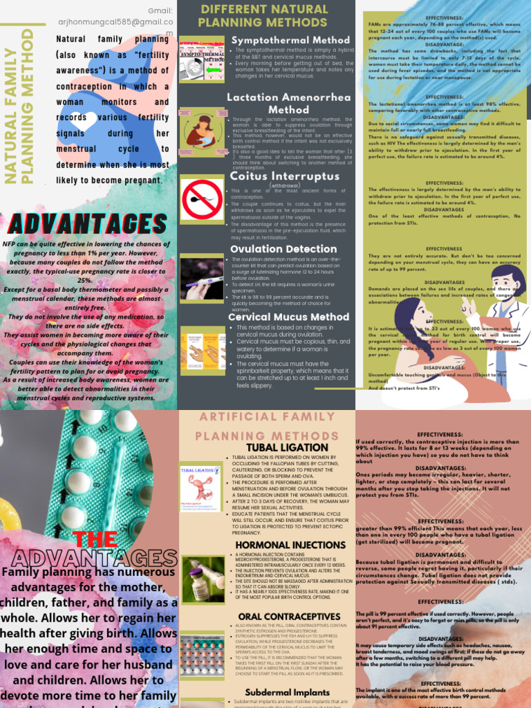 Mungcal, Arjhon B. (CHN SL Pamphlet) | PDF | Birth Control | Combined Oral Contraceptive Pill