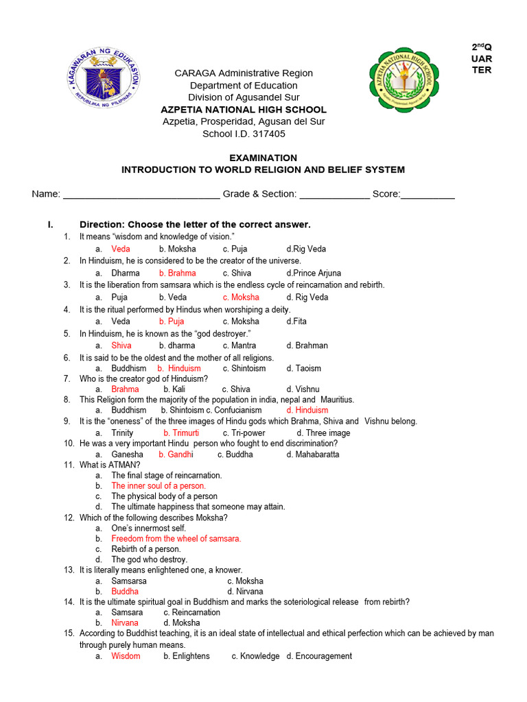 INTRO TO WORLD RELIGION 2nd Quarter Exam | PDF | Moksha | Brahman