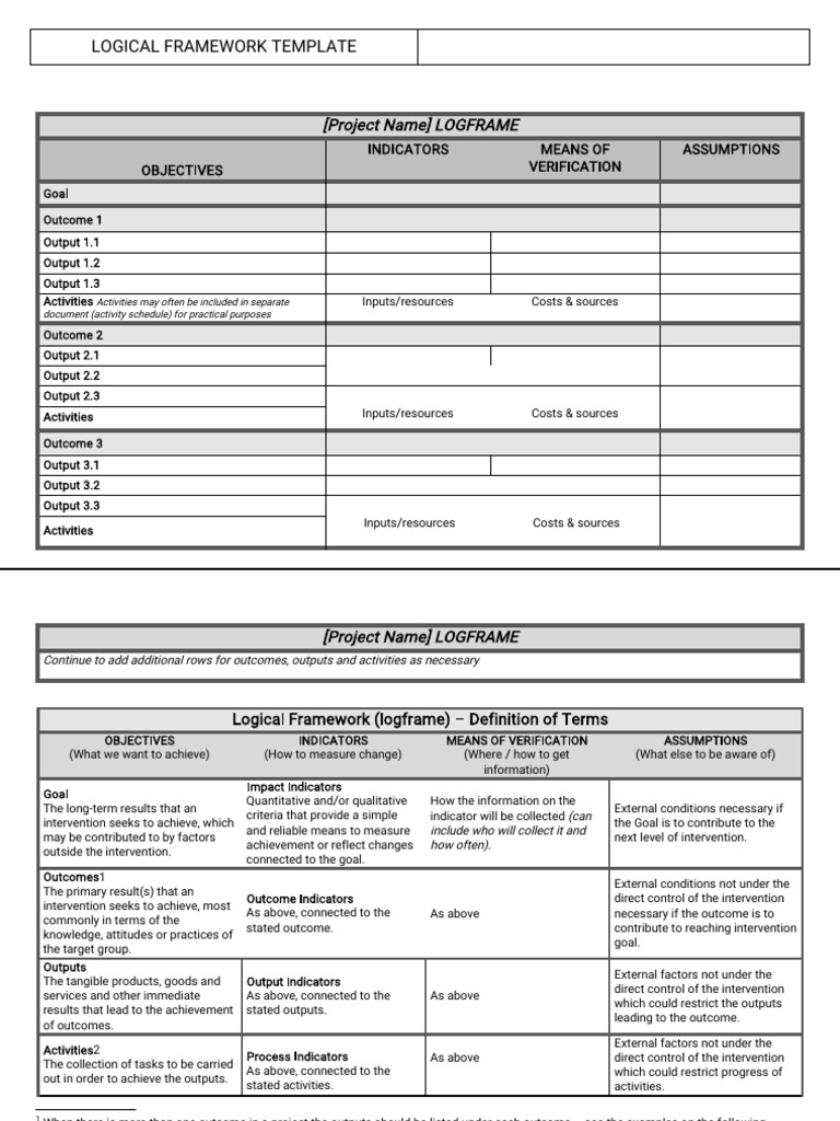 Logical Framework Template | PDF | Wash | Sanitation