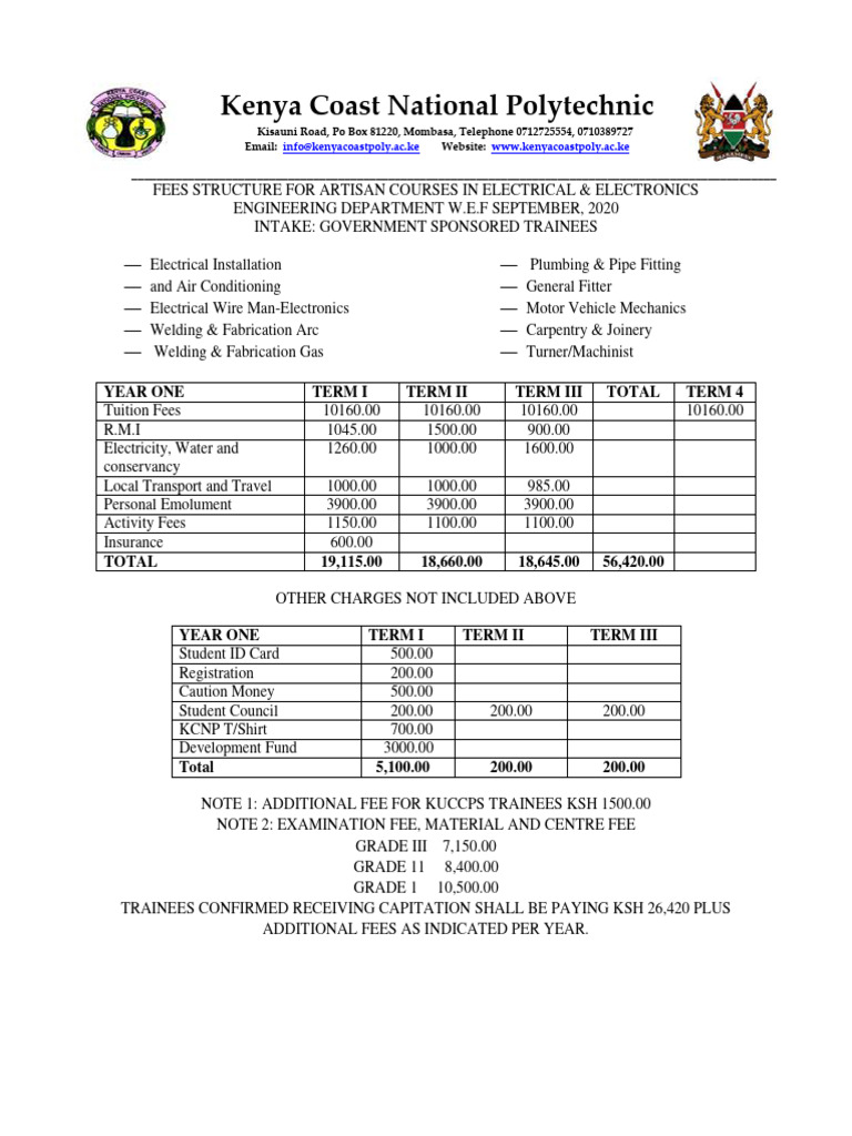 Kenya Coast National Polytechnic: Year One Term I Term Ii Term Iii Total Term 4 | PDF | Fee ...