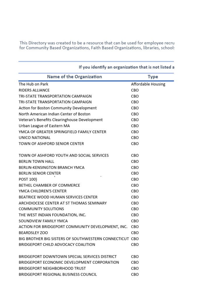 Resource Directory for Community Outreach Employee Referrals | PDF ...