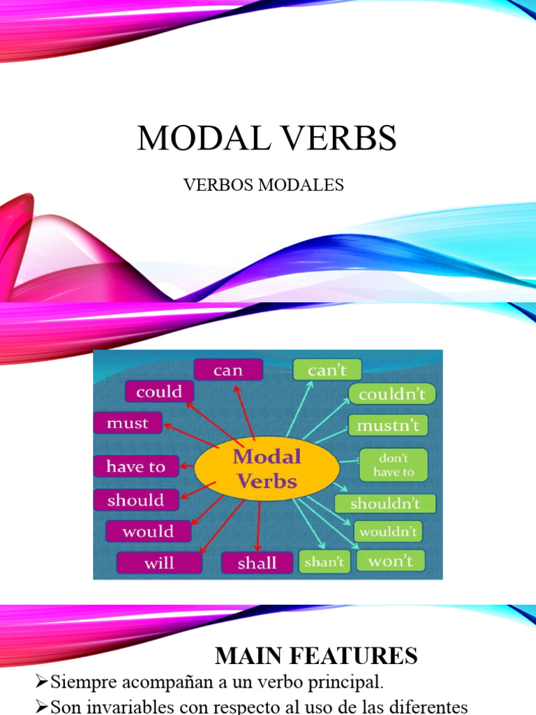 Modal Verbs | PDF | Linguistics | Grammatical Conjugation