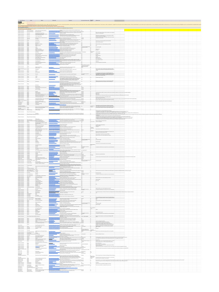 Online Resources For Science Laboratories (POD) - Remote Teaching ...