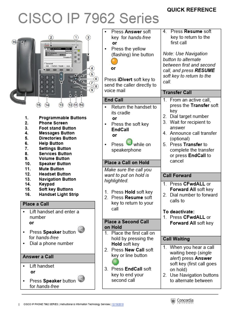 Cisco Quickref7962 | PDF | Telephone | Menu (Computing)