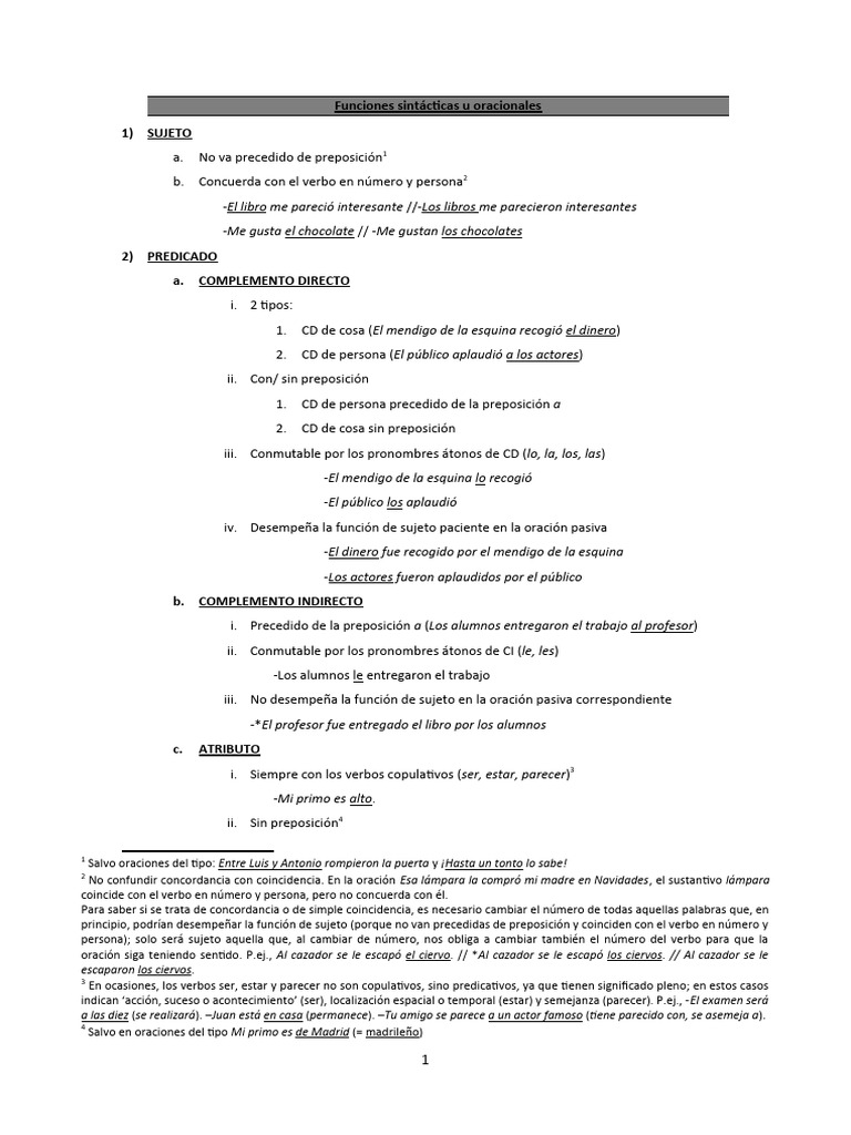 Esquema Desarrollado De Las Funciones Sintácticas De La Oración Simple