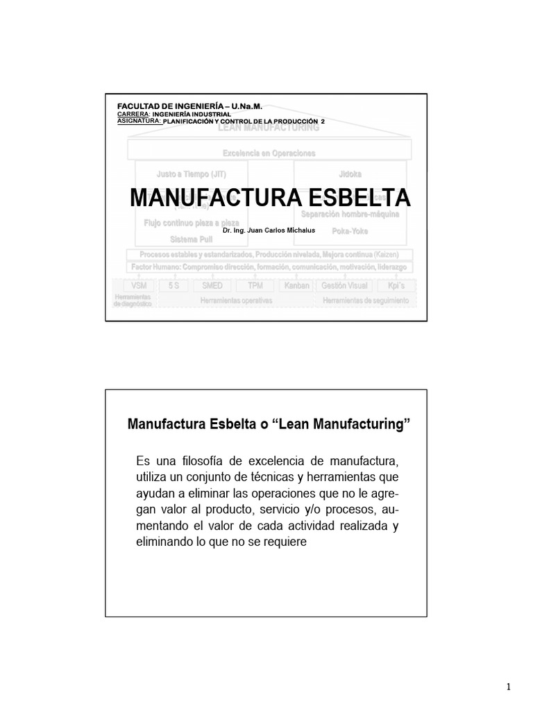 1 - PPT Manufactura Esbelta | Descargar gratis PDF | Lean Manufacturing | Pensamiento sistémico