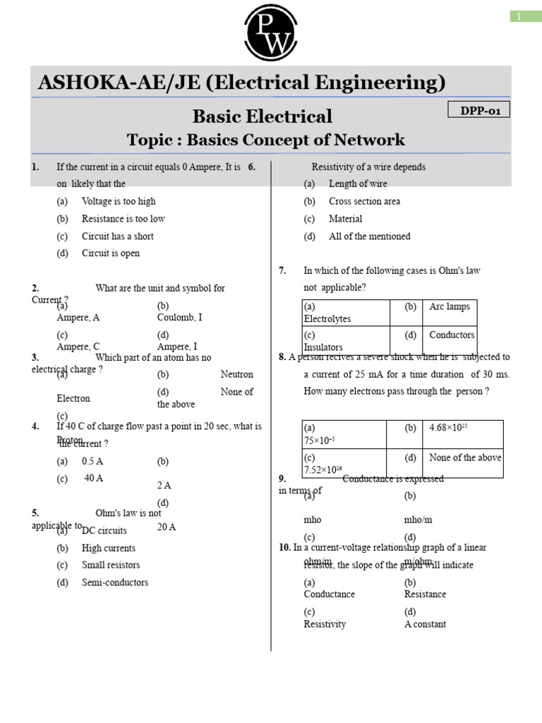 63d7c814a7107000185ae2bd - ## - Basic Concept of Network DPP 01 (Of Lec 03 & 04) | PDF ...