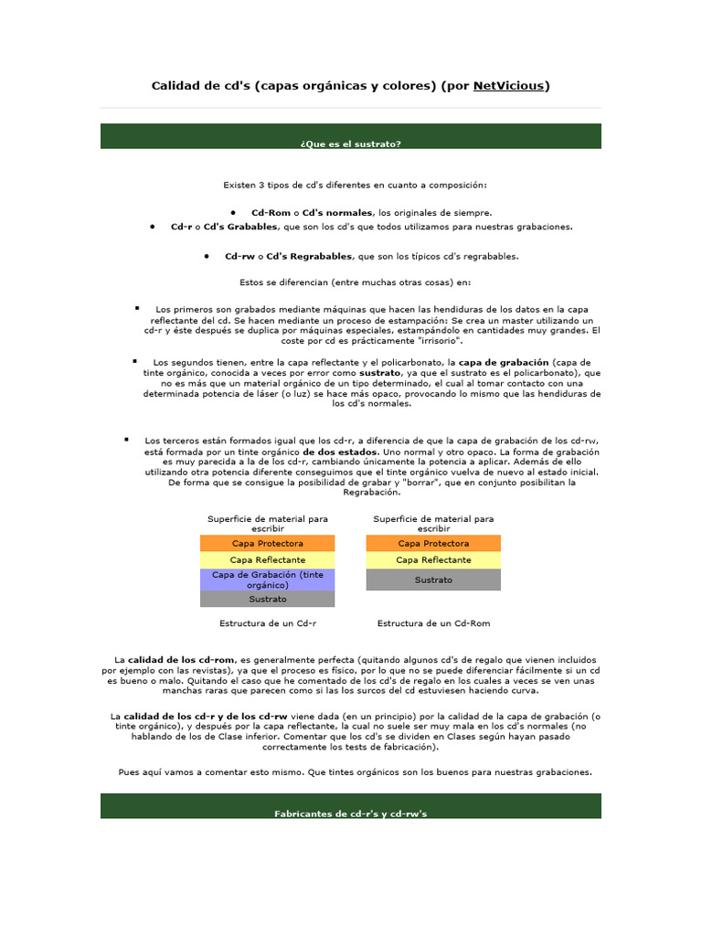 Calidad de CD | PDF | Disco compacto | Medios de almacenamiento