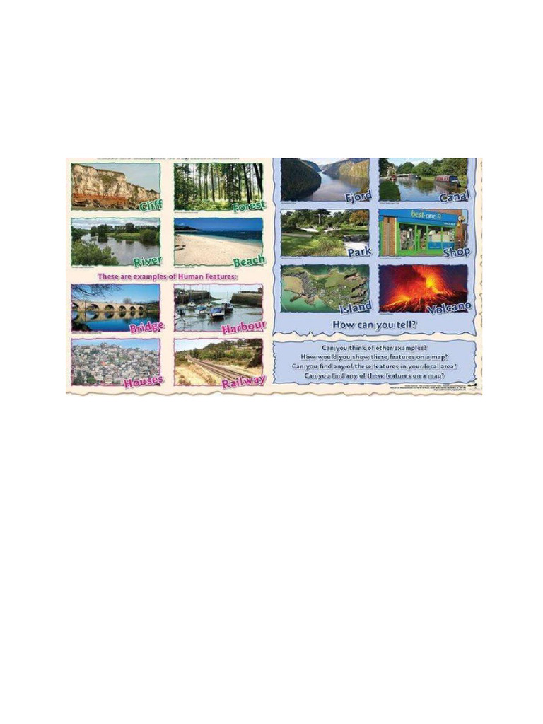 Development and Use of Resources 1 | PDF