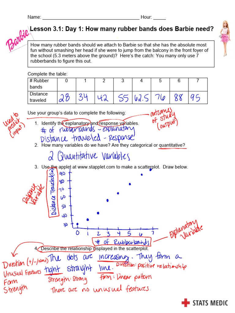 Stats Medic - Scatterplots Answer Key | PDF