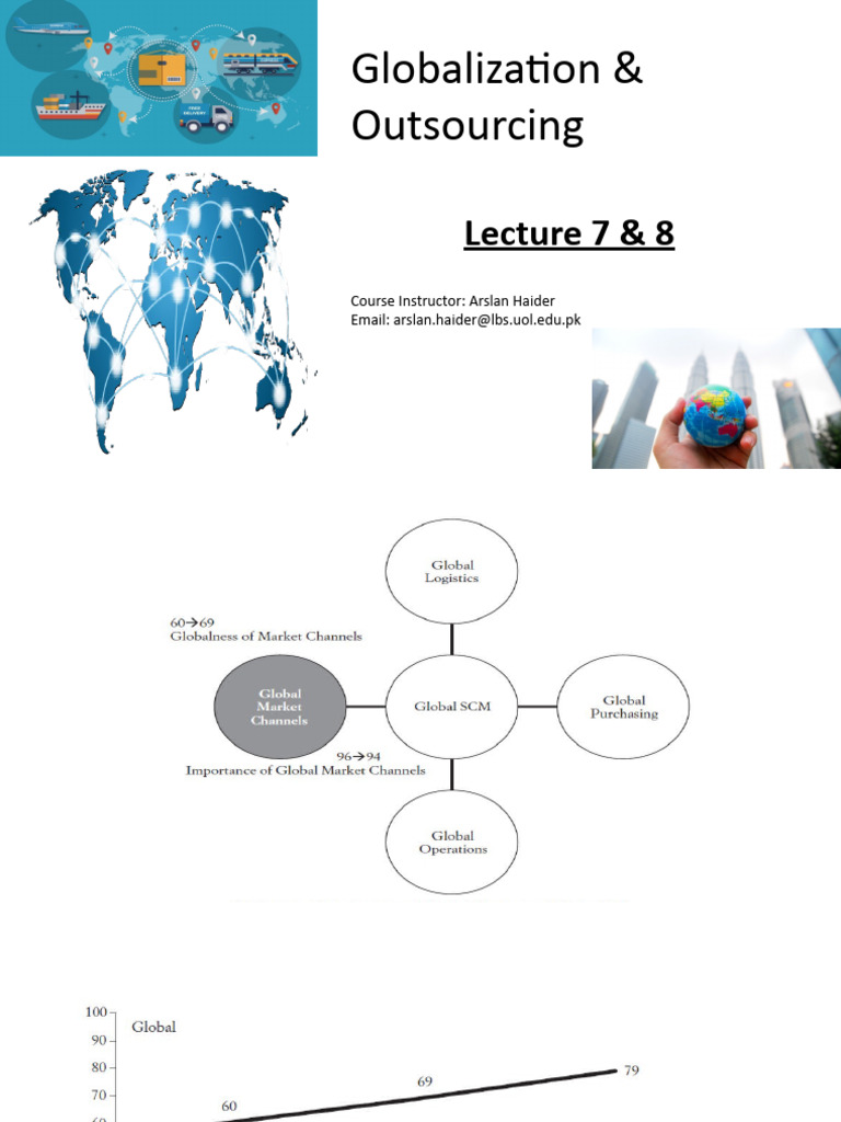 Lecture 7 8 Globalization Outsourcing | PDF