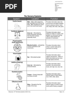 Understanding the Eight Sensory Systems | PDF | Senses | Taste