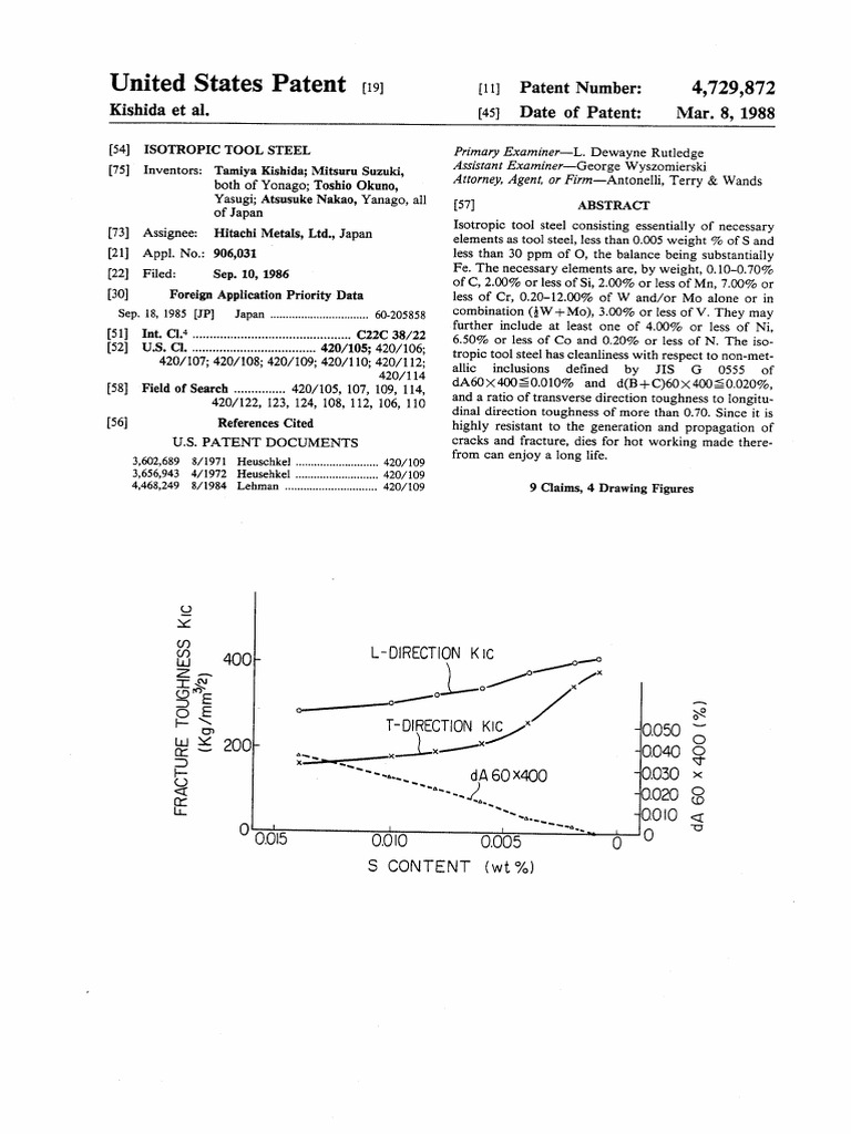 Isotropic Tool Steel - Hitachi | PDF