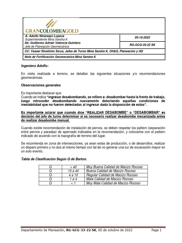 RG-GCG-33-22 SK | PDF