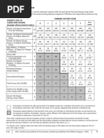 Kansas Sentencing Guidelines Chart | PDF | Felony | Criminal Law